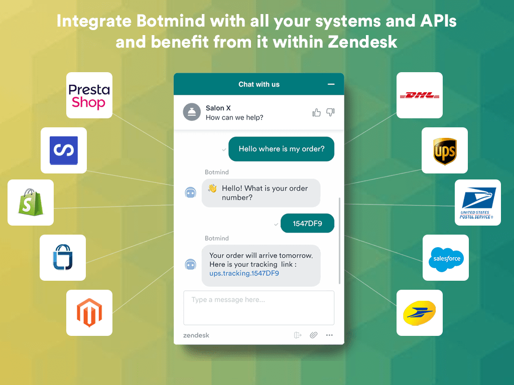 Botmind App Integration with Zendesk Chat